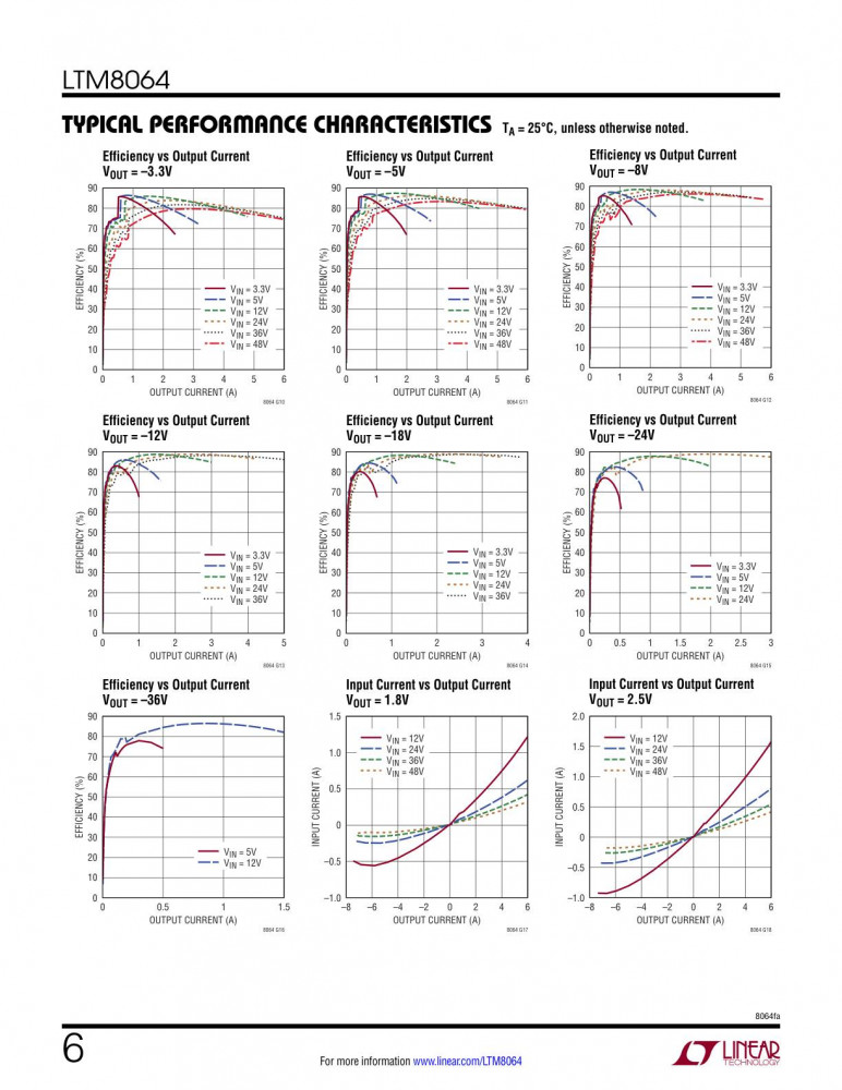 Technical document preview, page 6