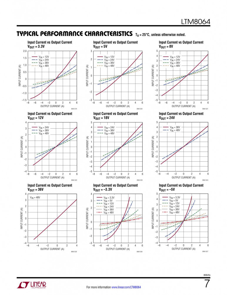 Technical document preview, page 7