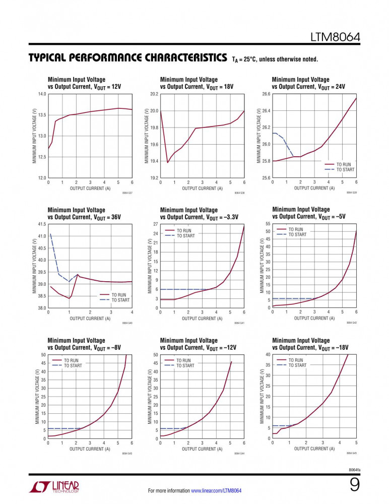 Technical document preview, page 9
