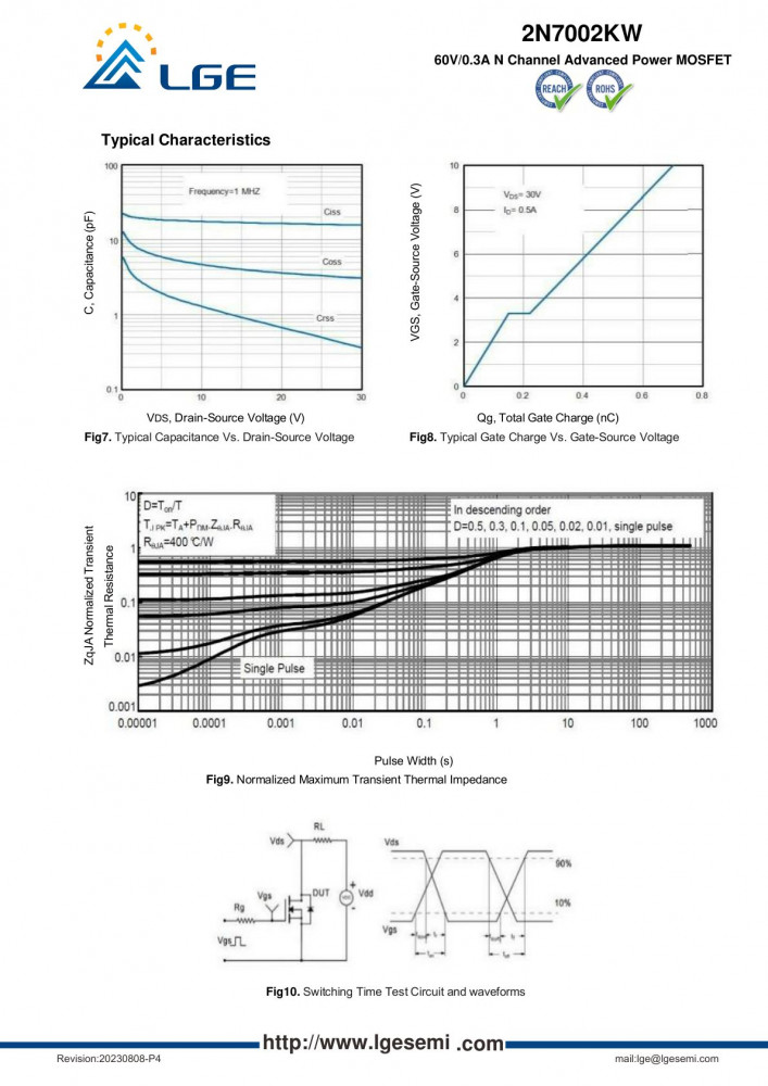 2N7002KW datasheet page 4