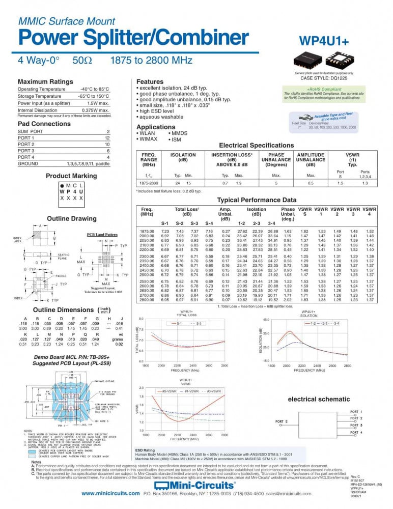 WP4U1+ technical document preview
