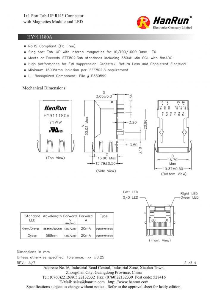 HY911180A mechanical dimensions and LED data