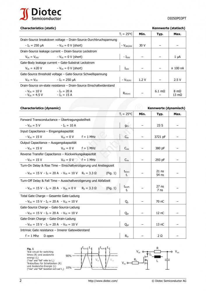 DI050P03PT-AQ datasheet page 2