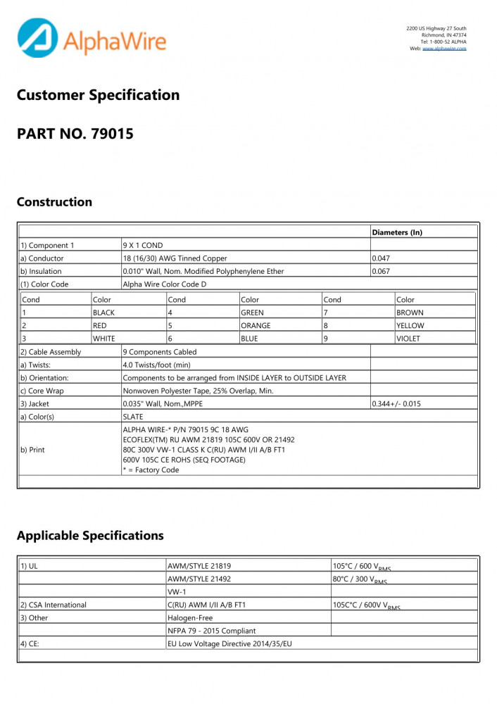Alpha Wire 79015 specification page 1