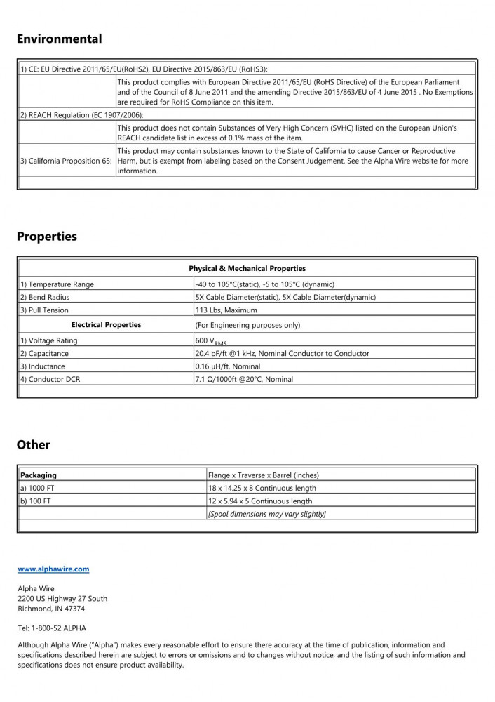 Alpha Wire 79015 specification page 2