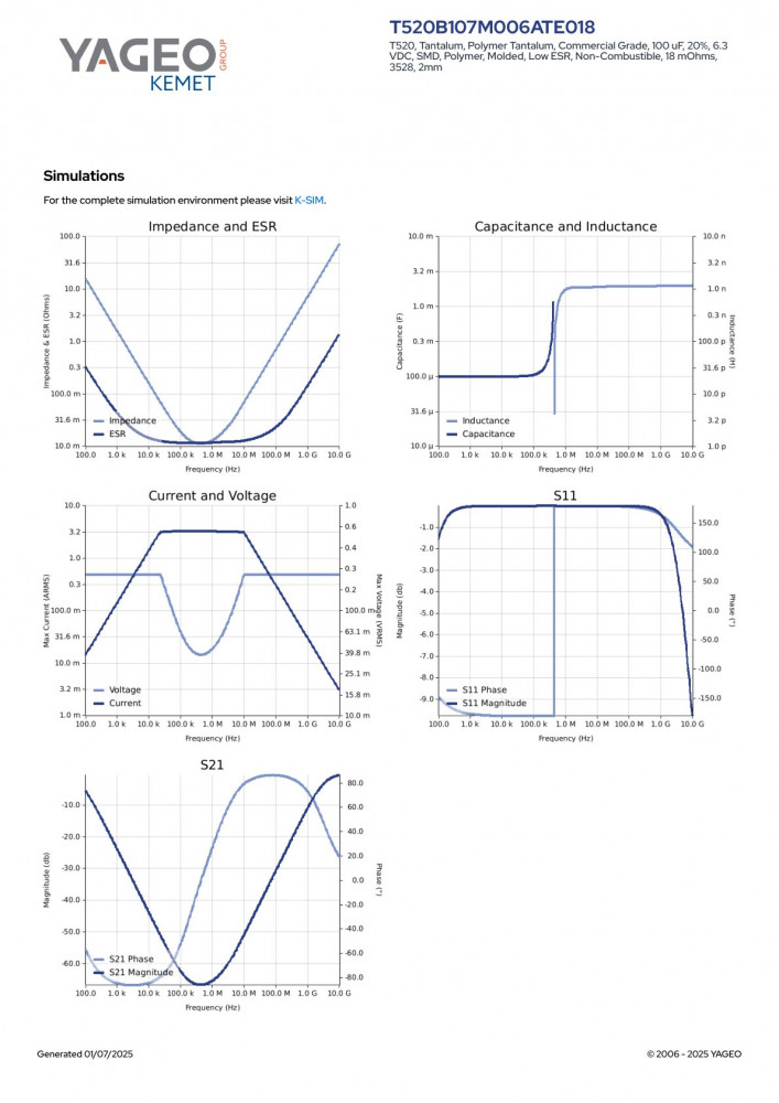 KEMET T520B107M006ATE018 technical document page 2