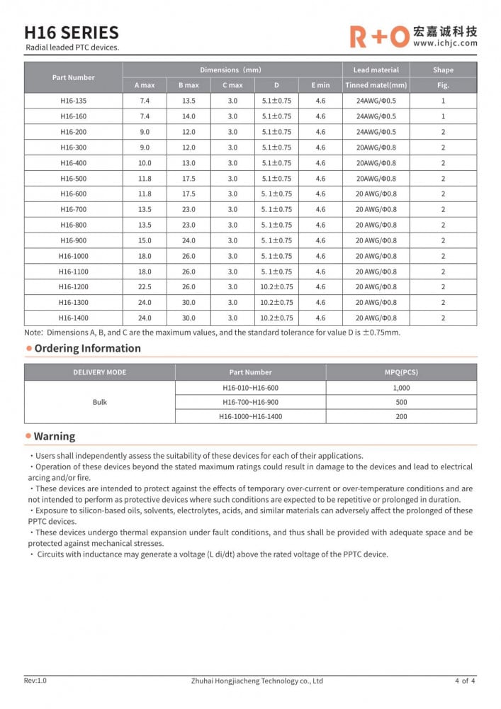 R+O H16 series datasheet page 4
