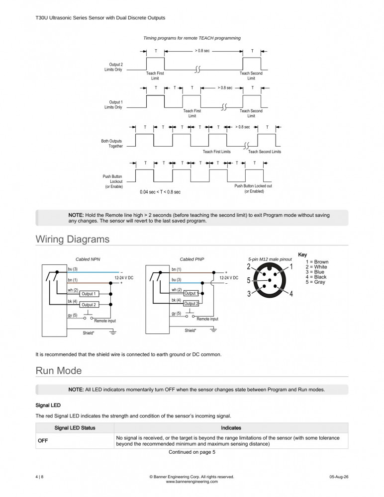 T30UDNA technical document page 4