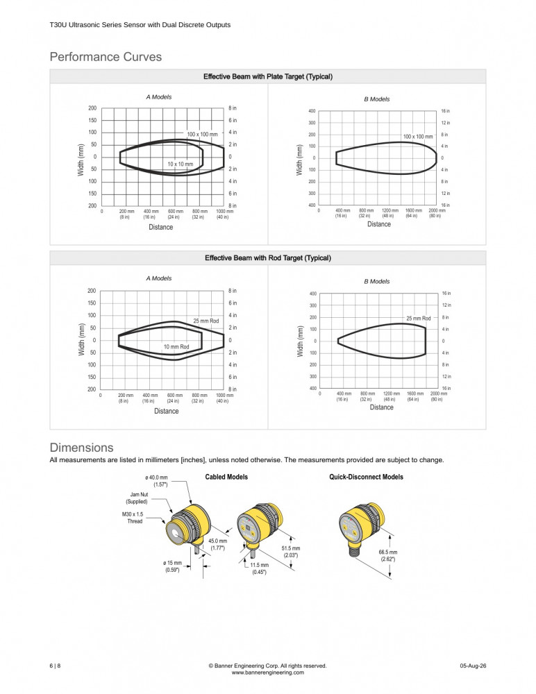 T30UDNA technical document page 6