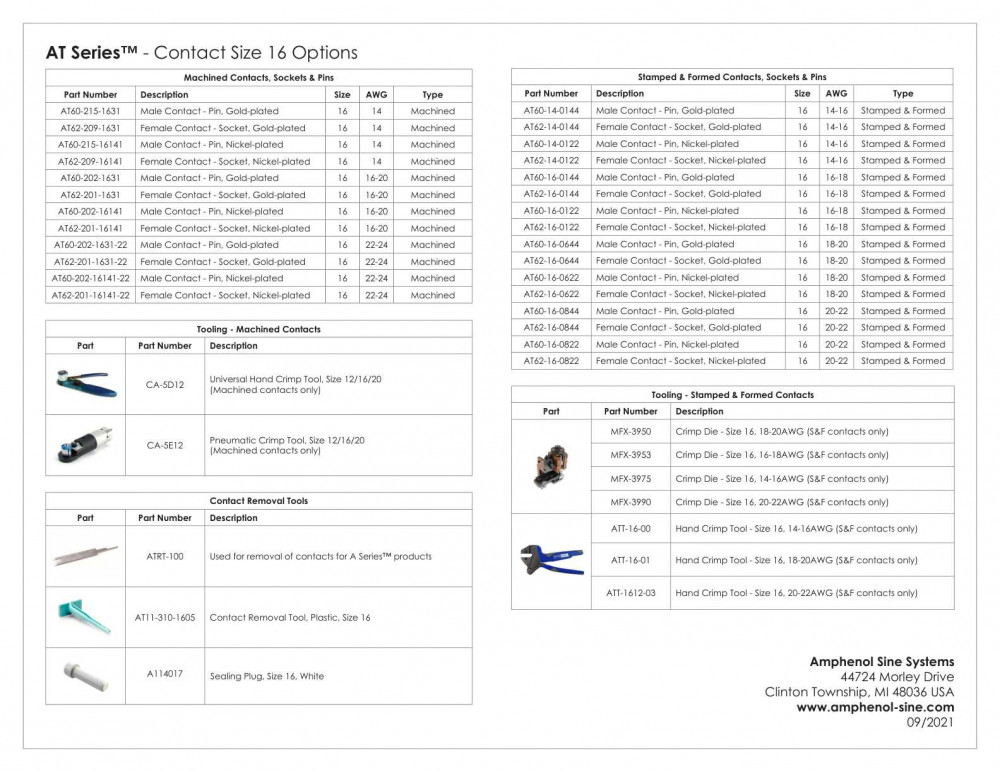 AHDP06-24-91S-BS1 technical document page 2