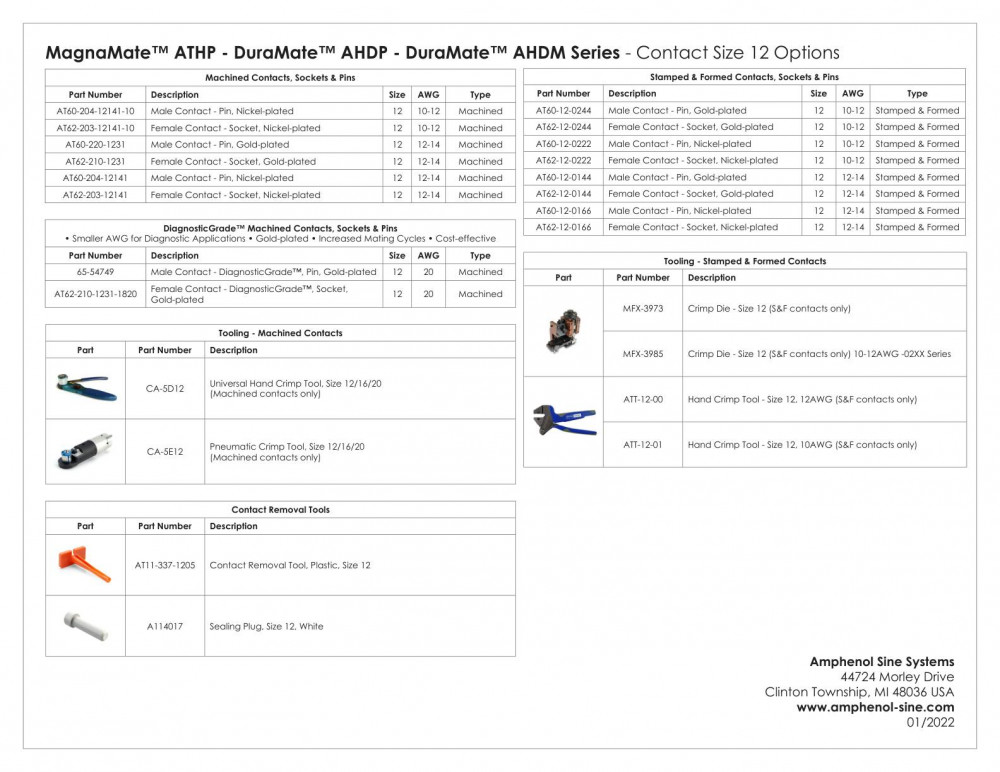 AHDP06-24-91S-BS1 technical document page 3