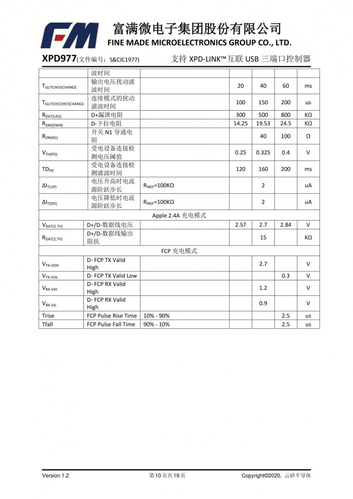 XPD977B datasheet page 10