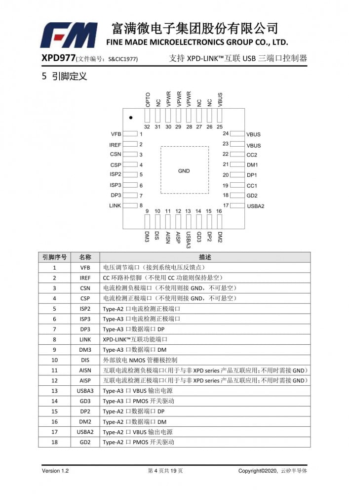 XPD977B datasheet page 4