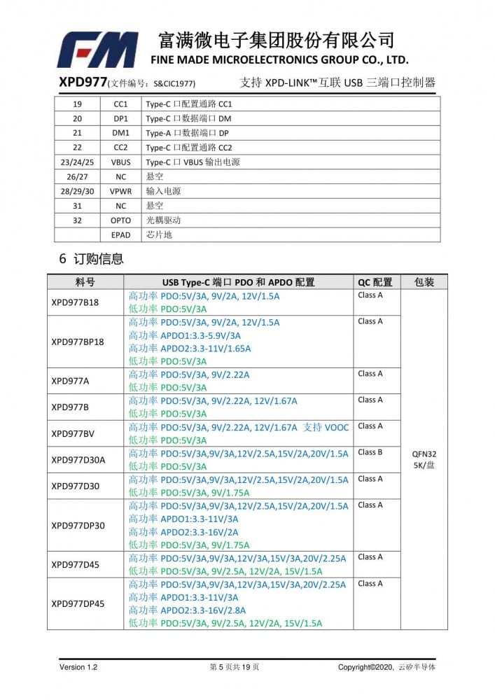 XPD977B datasheet page 5
