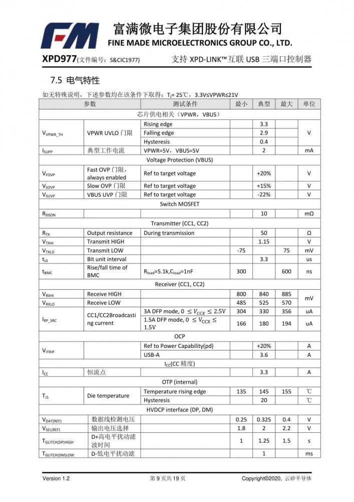 XPD977B datasheet page 9