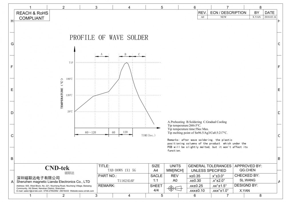 T11624L6F technical document page 4