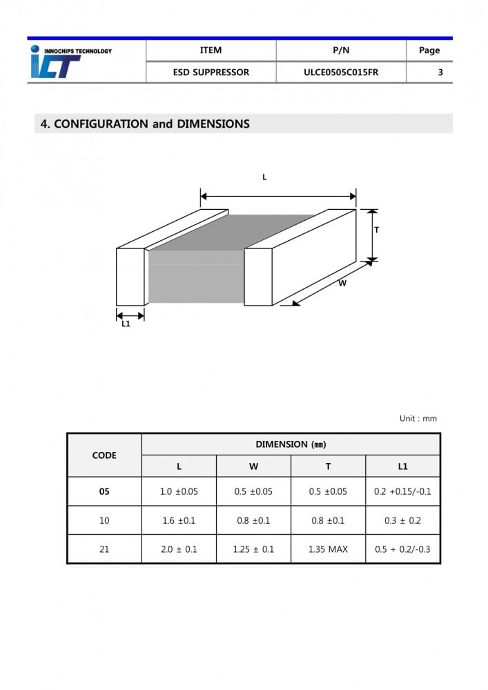 ULCE0505A015FR datasheet page 3