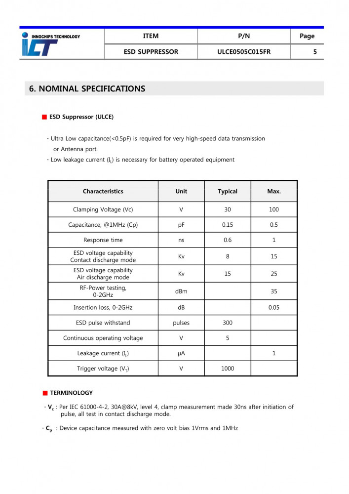 ULCE0505A015FR datasheet page 5