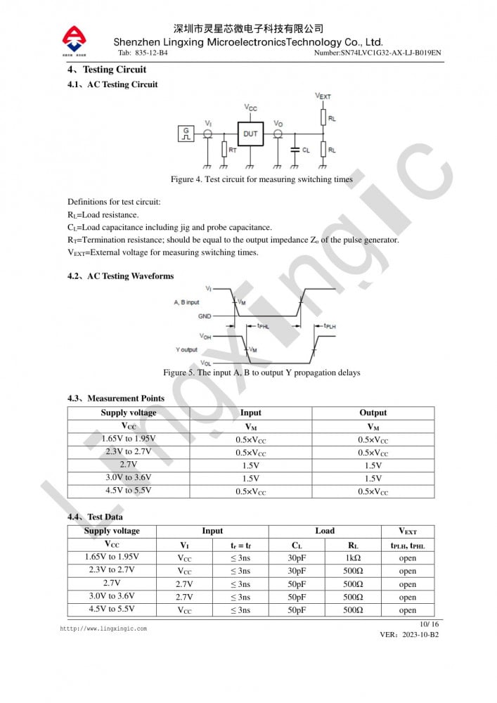 SN74LVC1G32 datasheet page 10