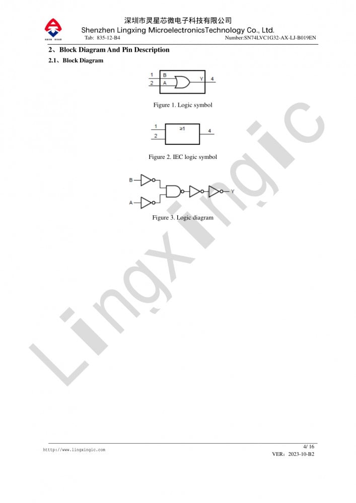 SN74LVC1G32 datasheet page 4