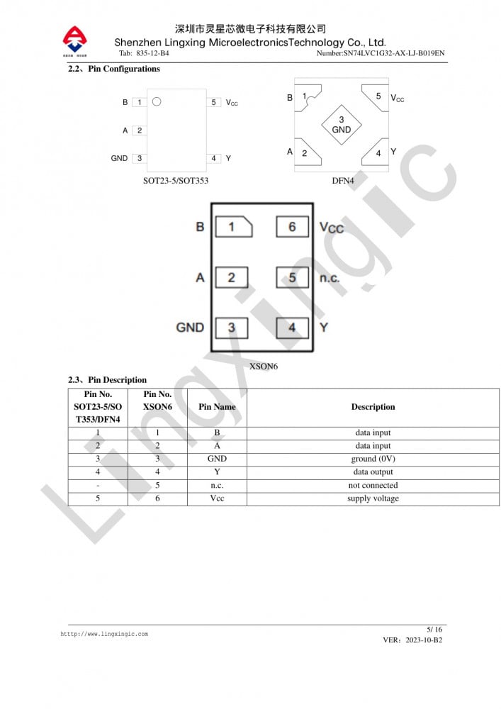 SN74LVC1G32 datasheet page 5
