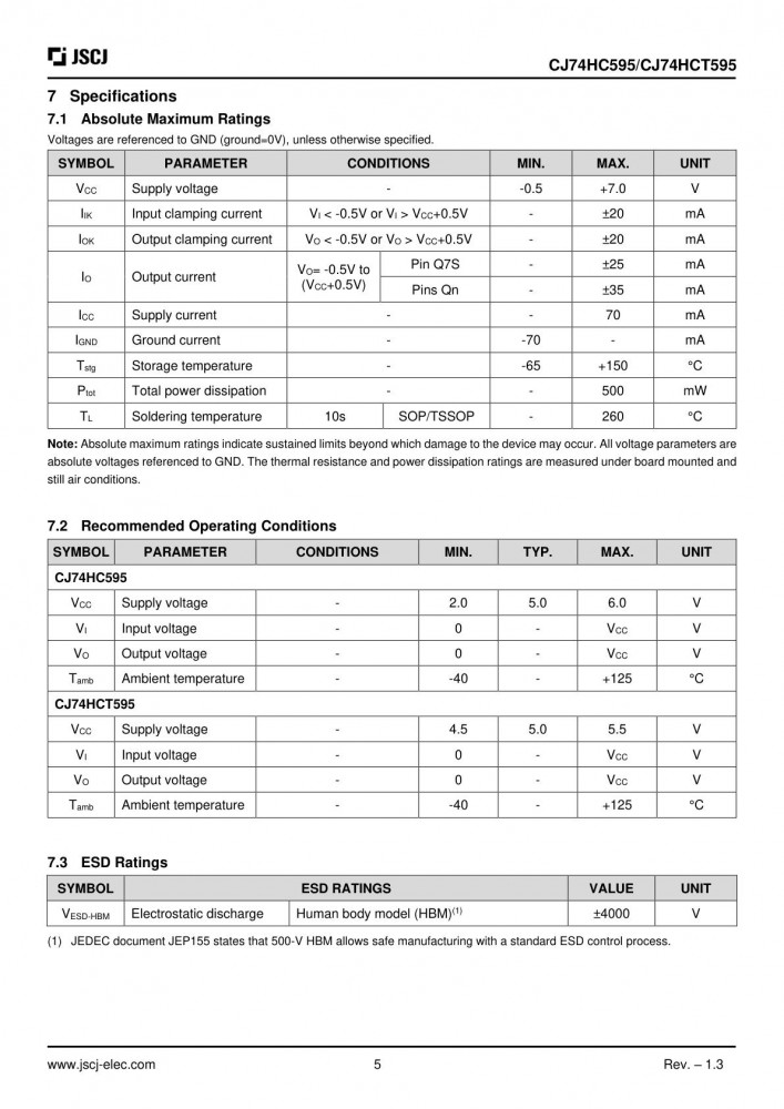 CJ74HC595 datasheet page 5