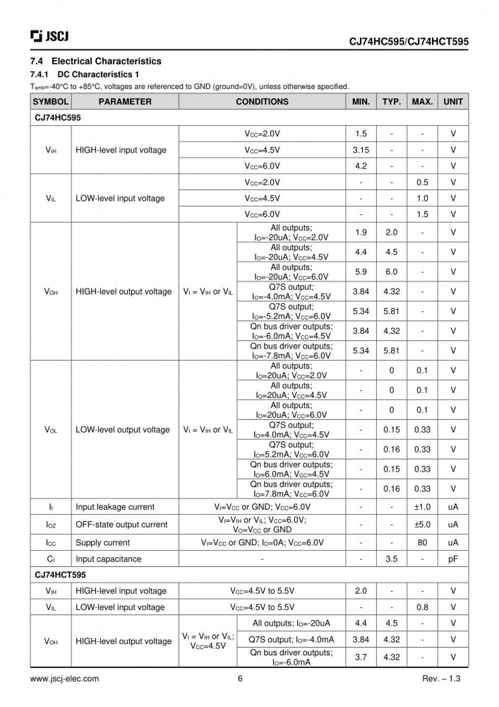 CJ74HC595 datasheet page 6