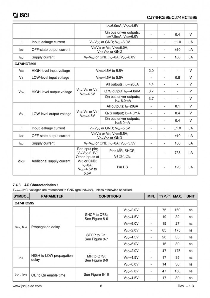 CJ74HC595 datasheet page 8