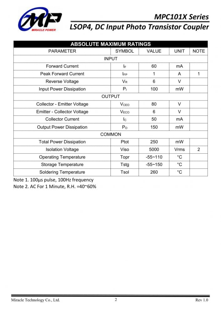 MPC1018 datasheet page 2