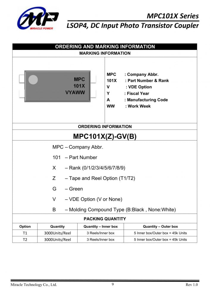 MPC1018 datasheet page 9