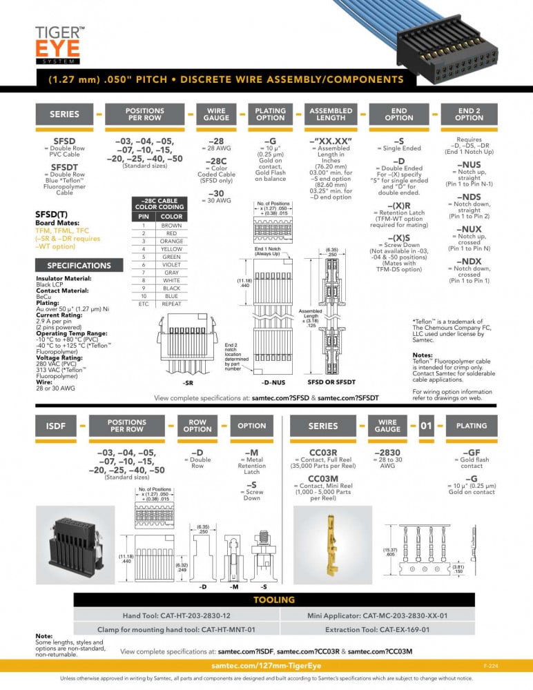 Samtec ISDF series technical document page 1