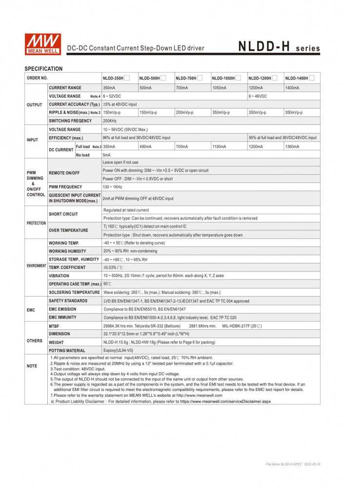 NLDD-1400H datasheet page 2