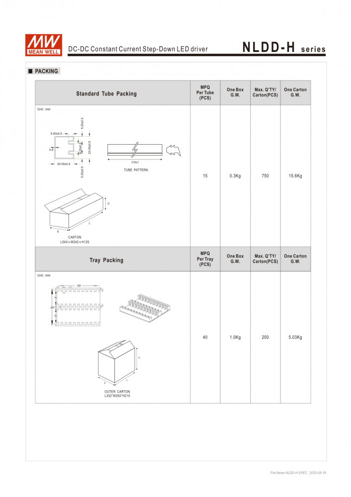 NLDD-1400H datasheet page 6