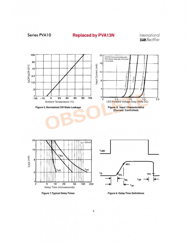 PVA1054 datasheet page 4