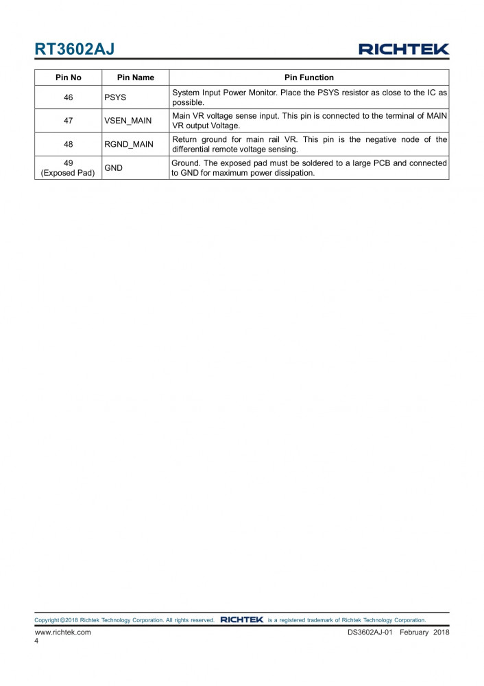 RT3602AJGQW datasheet page 4