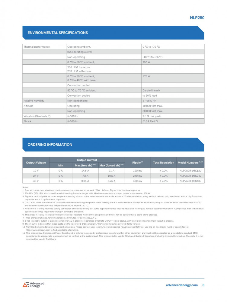Artesyn NLP250 datasheet page 3