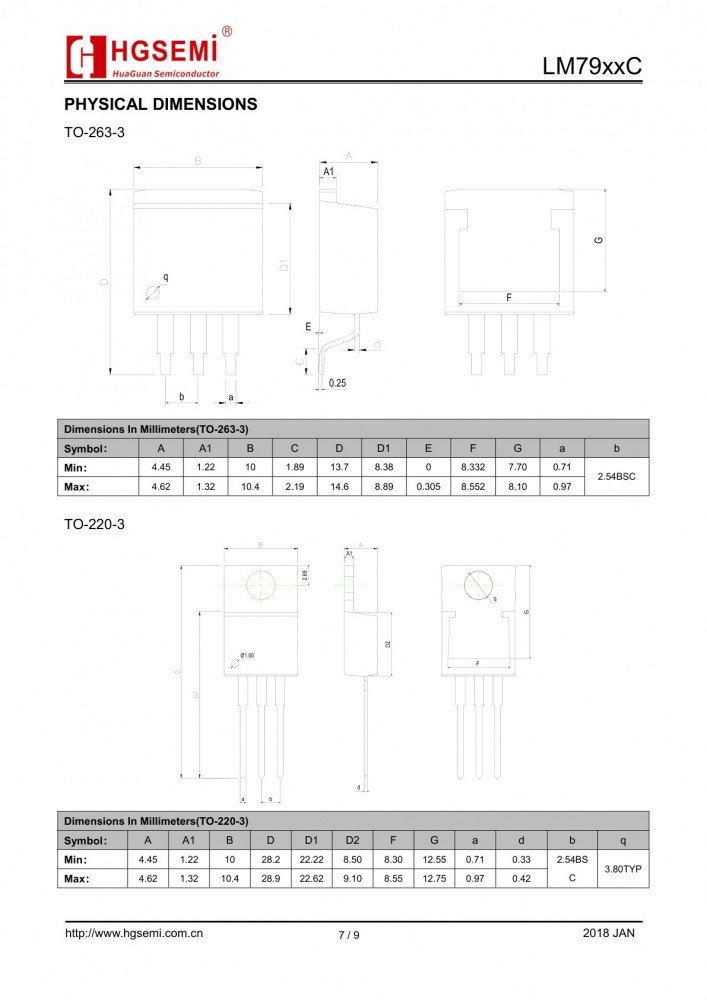 HGSEMI LM7906CT datasheet page 7