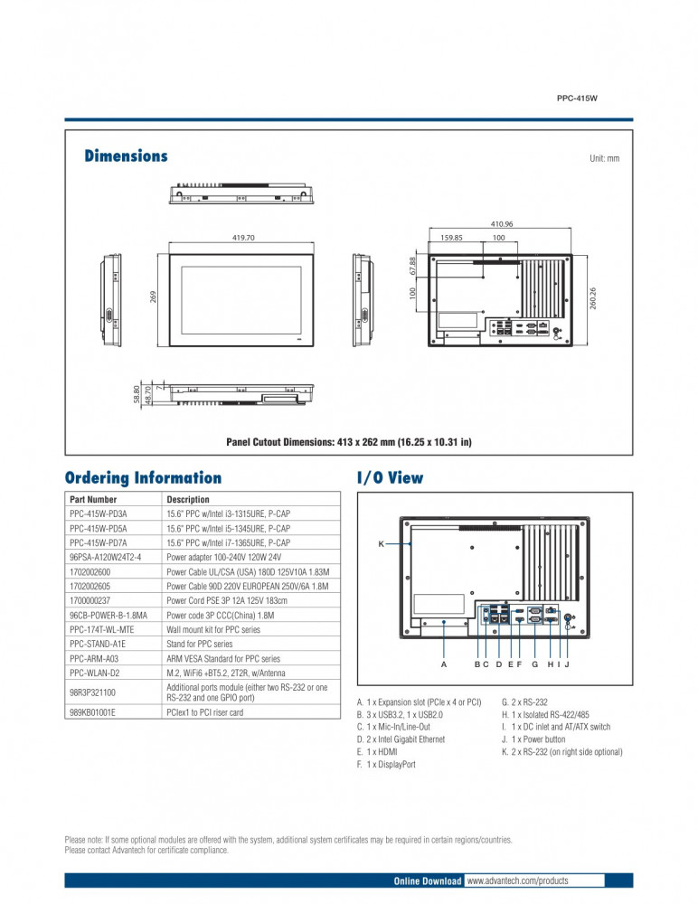 PPC-415W technical document page 2