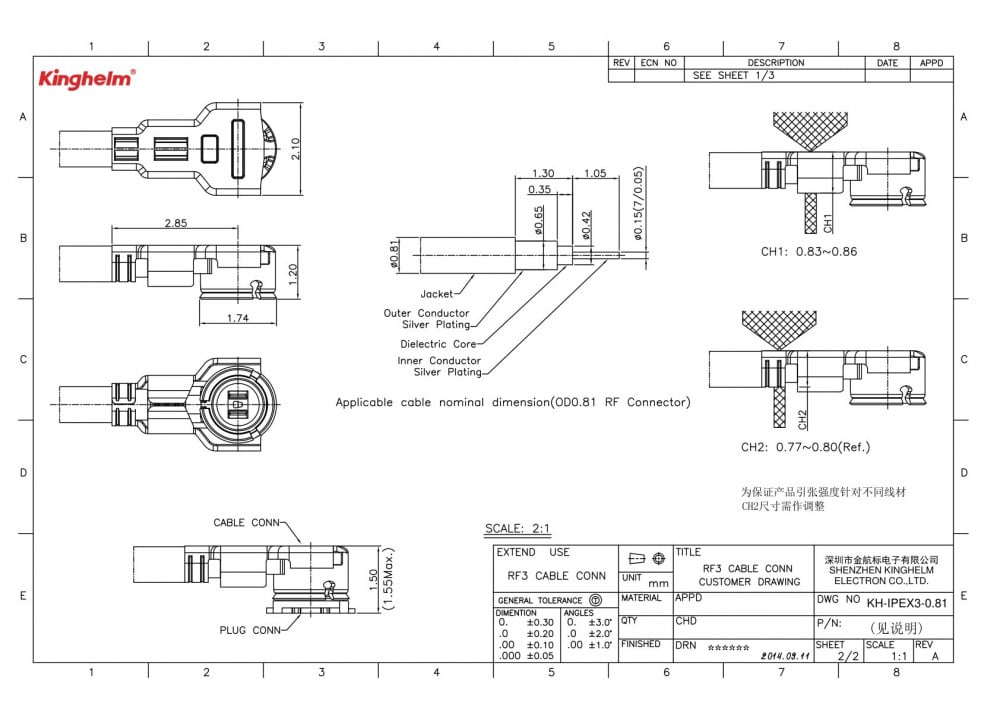 KH-IPEX3-0.81 technical drawing page 2