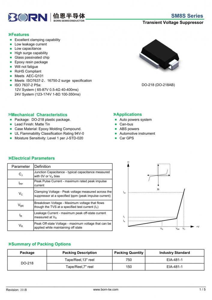 SM8S36CA datasheet page 1