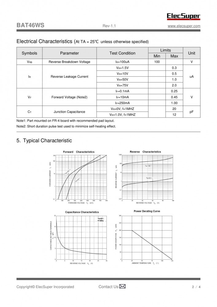 BAT46WS datasheet page 2