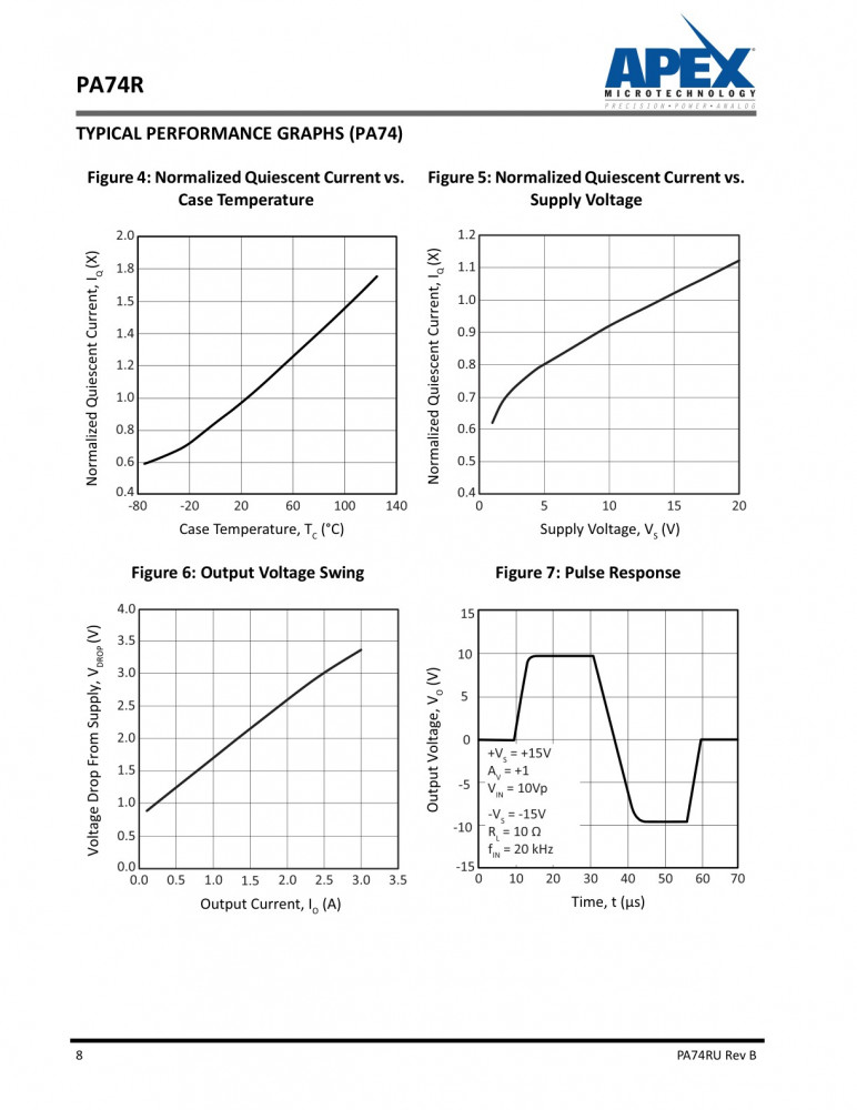 Technical document page 8