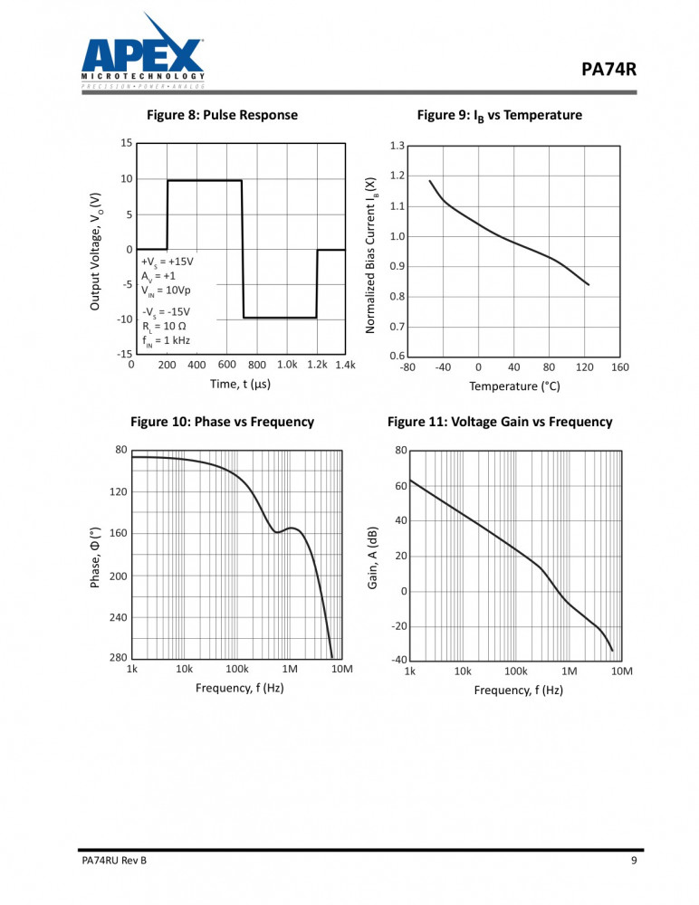 Technical document page 9