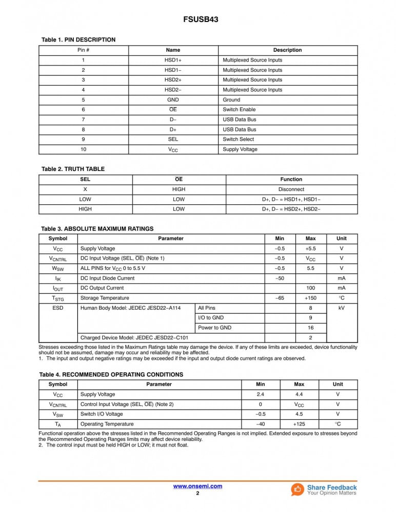 FSUSB43 datasheet page 2