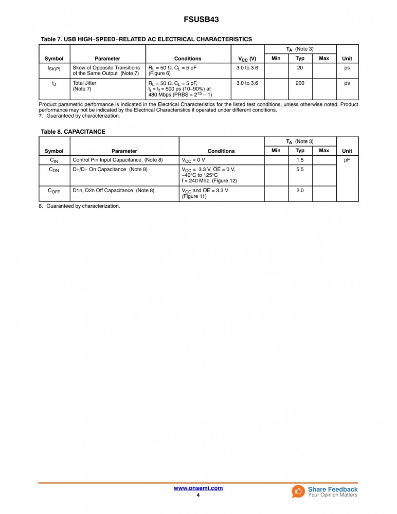 FSUSB43 datasheet page 4