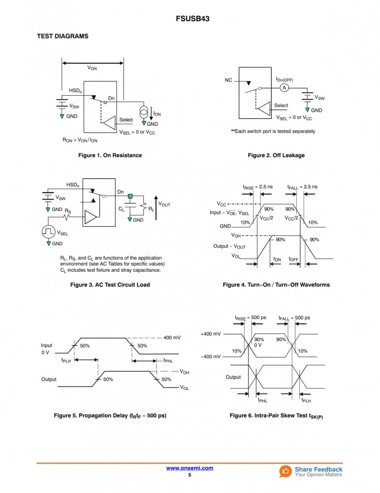 FSUSB43 datasheet page 5