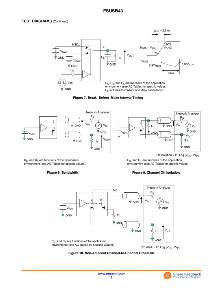 FSUSB43 datasheet page 6