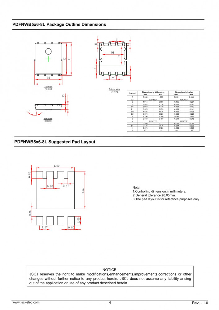 CJAC10H02 datasheet page 4