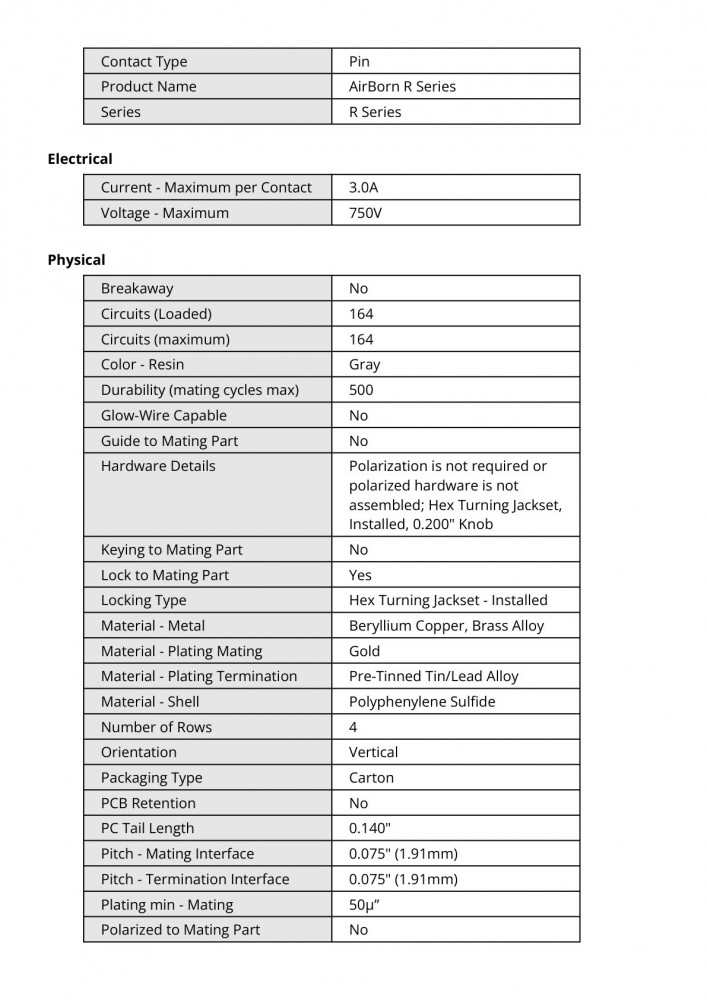 RM412-164-522-9200 technical document page 2