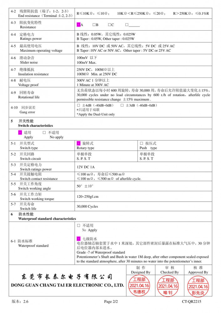 CTR R08710NS-FE15C7.0-A103-0048 specification page 3